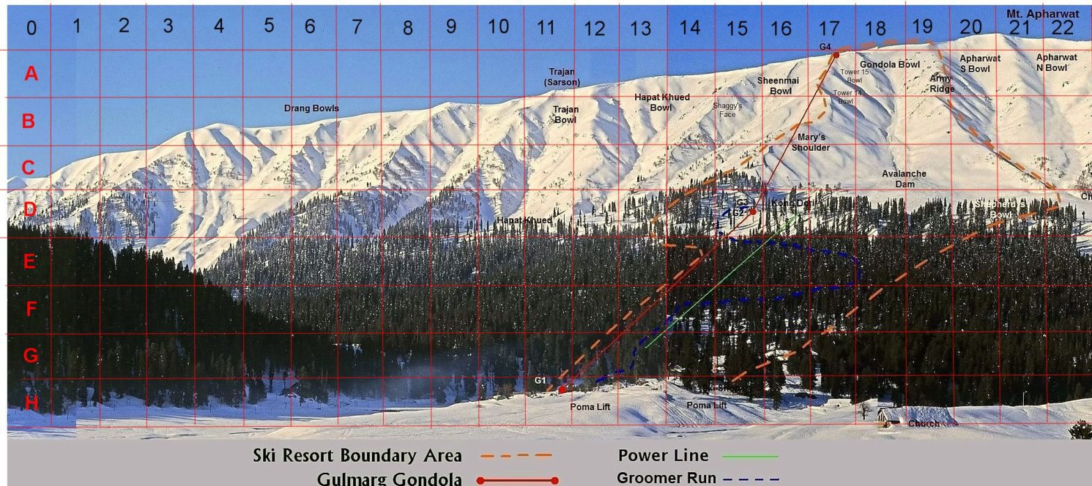 Snowboarding – Gulmarg Ski Resort