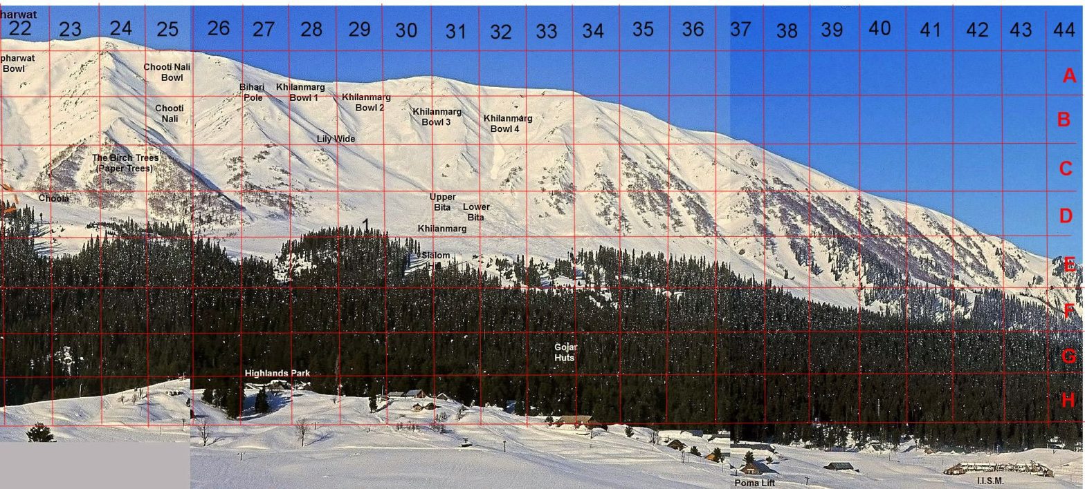 Skiing – Gulmarg Ski Resort