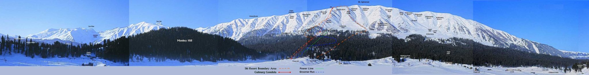 Snowboarding – Gulmarg Ski Resort